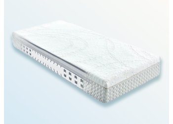 Matras kopen? GRATIS Bezorging | Slaapkamerweb